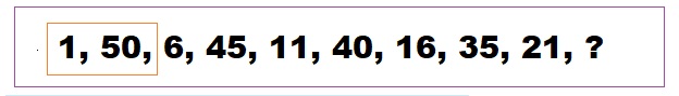 Number Patterns | Free Aptitude Tests